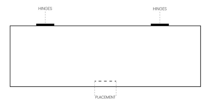 Placement of handles for upper cabinets