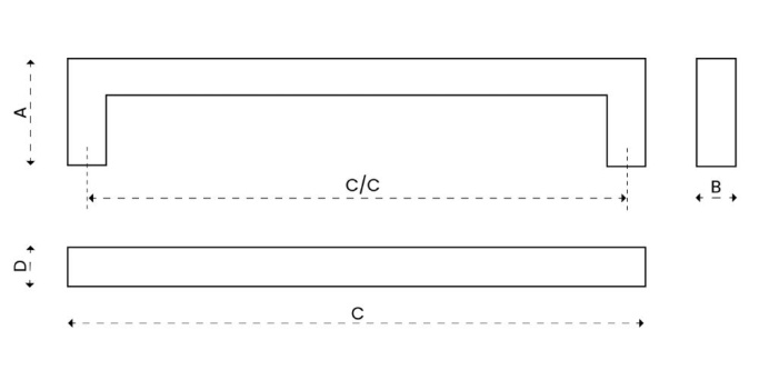 When selecting handles, there are five different measurements to ...